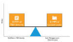 Pipeline Pull-through Rate Analysis Explained | MCT