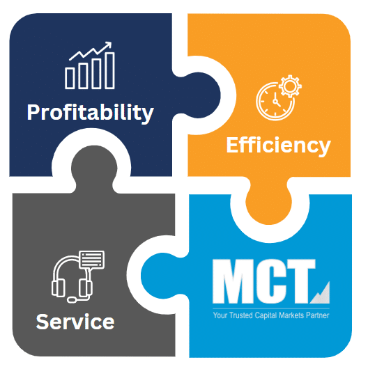 Experience the Difference with MCT | MCT