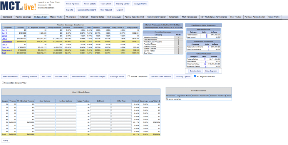 Mortgage Pipeline Management: Hedging Services & Software | MCT