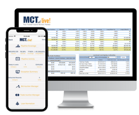 Mortgage Capital Trading (MCT) | Mortgage Secondary Market Solutions